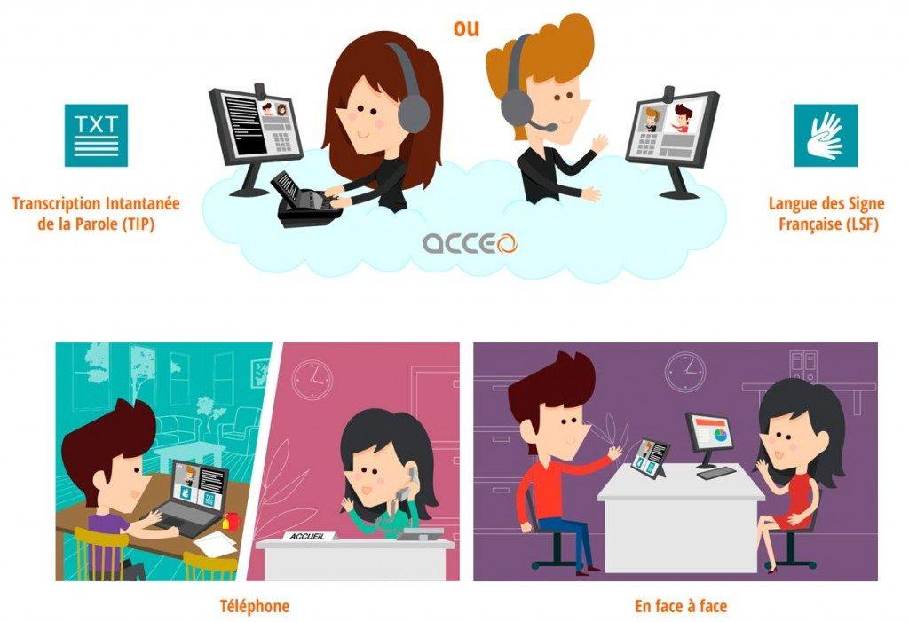 Vitogaz France: Making our services accessible to people who are deaf ...